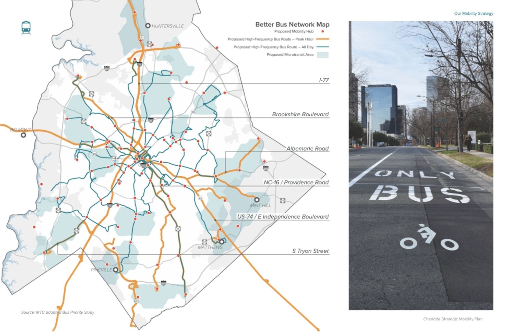 Here's how Charlotte’s Strategic Mobility Plan improves transit for ...