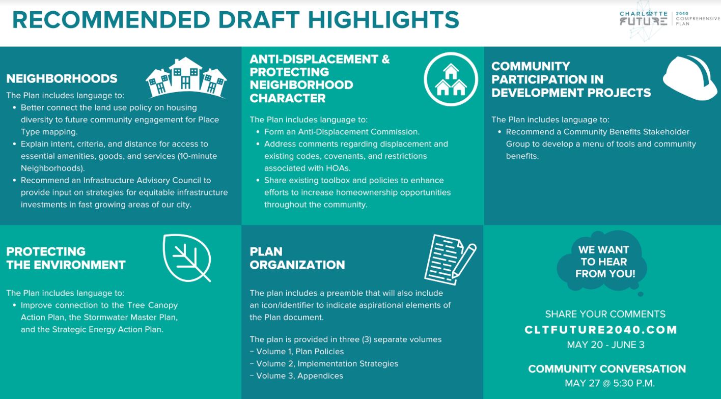 City releases 2nd draft of Charlotte Future 2040 Comprehensive Plan ...