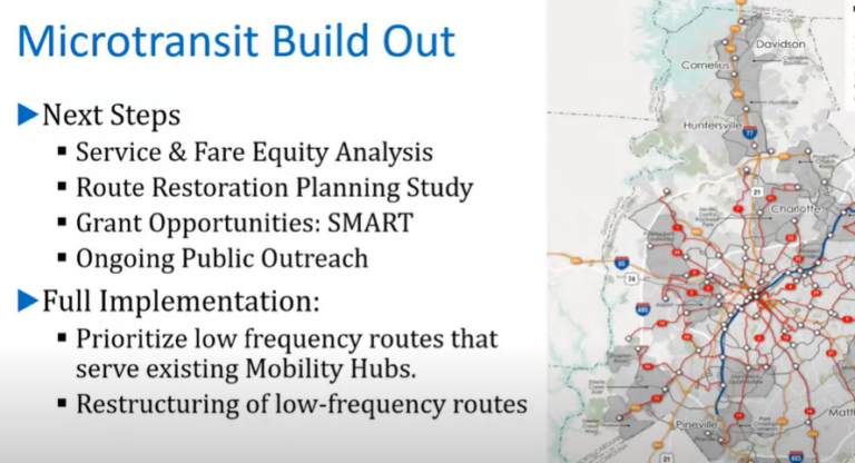 Microtransit is coming to cats. What does that mean? - Sustain Charlotte
