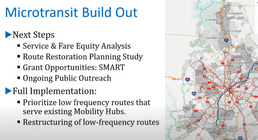Microtransit is coming to cats. What does that mean? - Sustain Charlotte