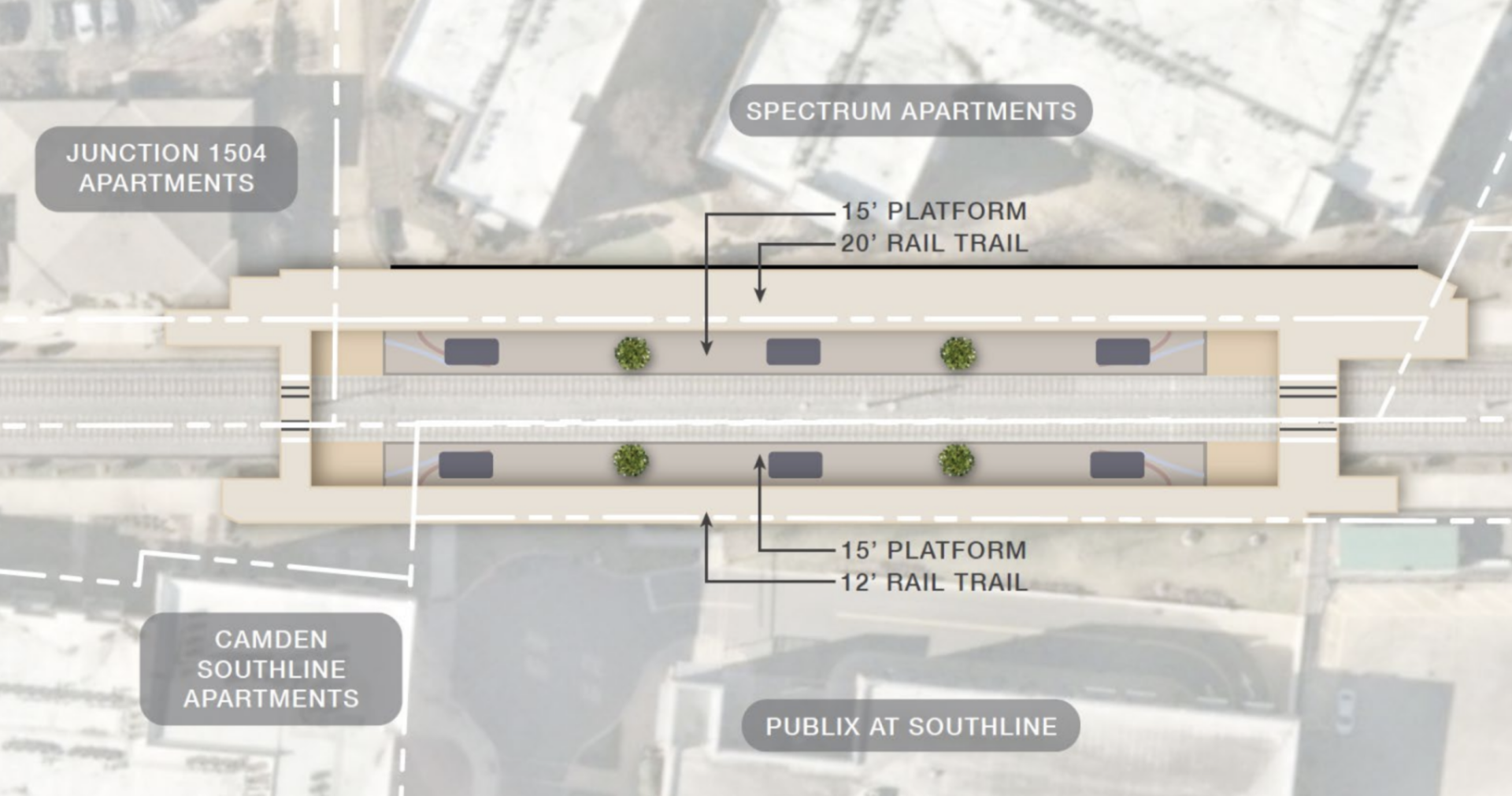 Charlotte's South End might have a new Blue Line Light Rail Station by ...