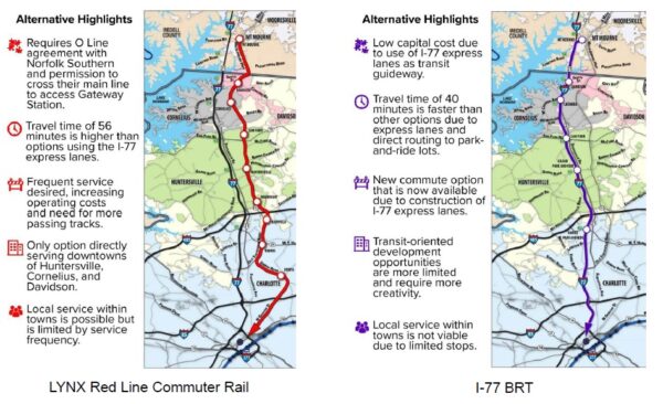 The Red Line from Charlotte to North Mecklenburg may be back on track ...